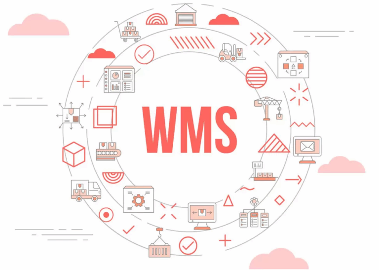 WMS - Benchmark Solution